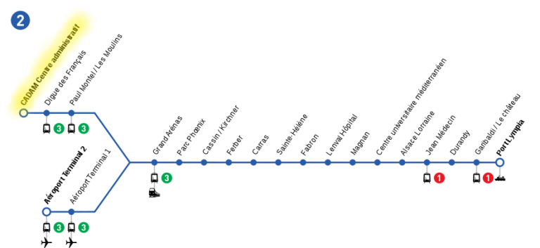 Comment se rendre au Centre ? – Plan d’accès – cms-nice.fr